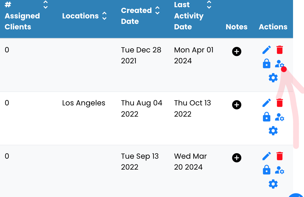 How To Add Administrators And Set Their Permissions.